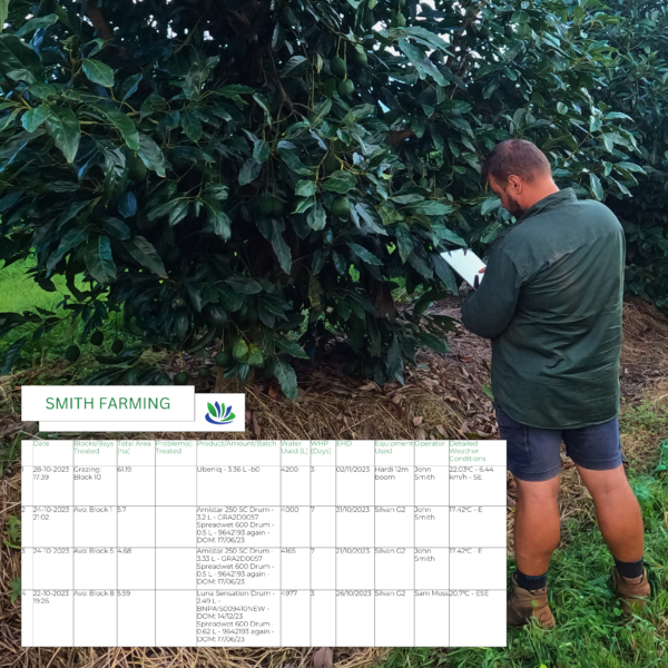 Spray Schedule – Farm in ONE